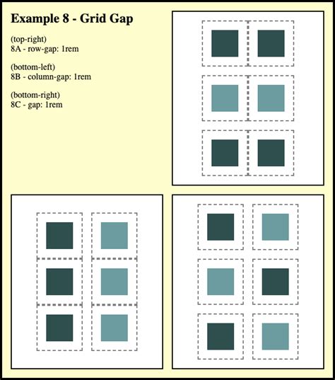 Flexbox Bright Network Technology Academy Textbook