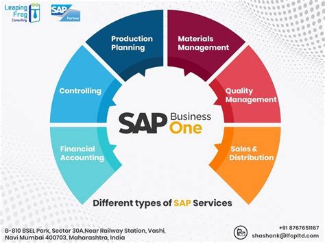 Sap Consulting Services Leapinfrog