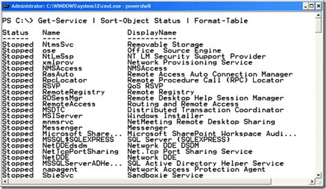 Powershell Tutorial For Admins Part 1 Cmdlets And Pipeline 4sysops