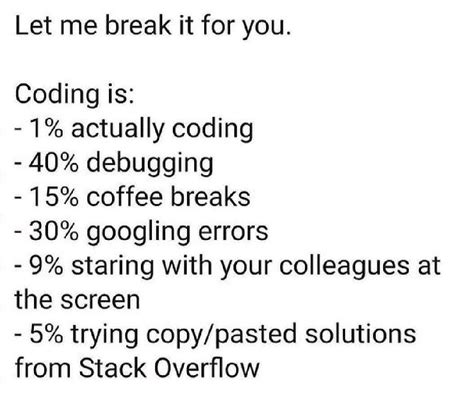 mohd farhan on linkedin programming programmer programing free