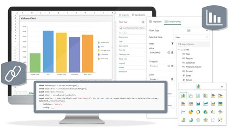Javascript Pivot Table Gantt Chart Reportsheets And Datacharts For