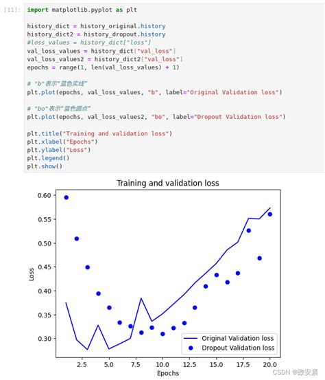 政安晨：【机器学习基础】（三）—— 提高泛化能力机器学习 提升泛化能力 Csdn博客