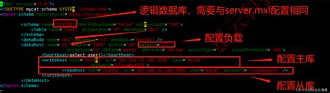 Mysql使用mycat实现读写分离mysql通过代理mycat做读写分离 Csdn博客 Mysql使用mycat实现读写分离mysql通过代理mycat做读写分离 Csdn博客