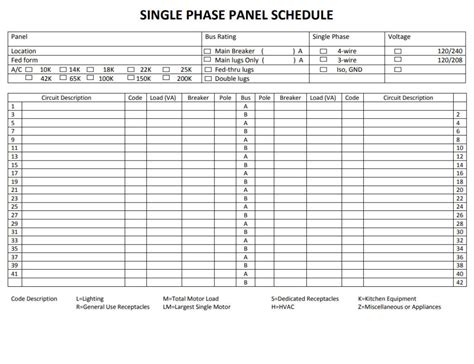 Printable Panel Schedule Template Printable Panel Schedule Template