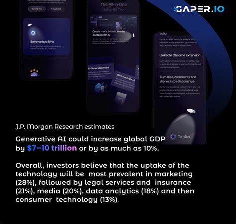 Mustafa Najoom On Linkedin Ai Generativeai Machinelearning Futureofwork Innovation