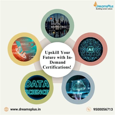 Dreamsplus Consulting Pvt Ltd On Linkedin 🚀 Upskill Your Future With In Demand Certifications