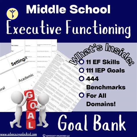 111 Executive Functioning Iep Goals And Benchmarks For Middle School Goal Bank