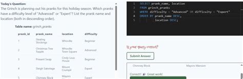 Day Sql Analytics Data Challenges Mikiyas Shimelis