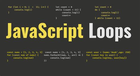 Loops In Javascript