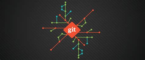 Java Git