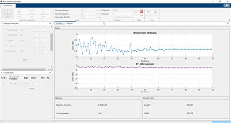 Design Analyze And Optimize H Notch Patch Using Design Variables