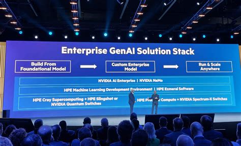 Hpe Hernieuwt Geloften Met Nvidia En Zoekt Onderscheid Met Full Stack Aanbod Voor Ai Itdaily