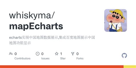 Github Whiskyma Mapecharts Echarts