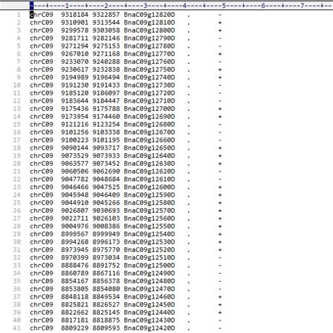 Python版本的mcscanx绘图（比较基因组学） 组学大讲堂问答社区