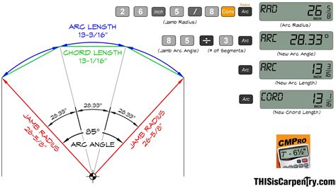 Making Radius Trim On The Jobsite THISisCarpentry