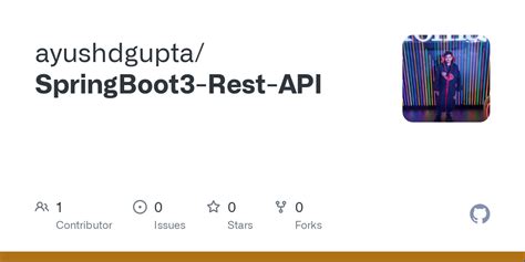 Github Ayushdguptaspringboot3 Rest Api