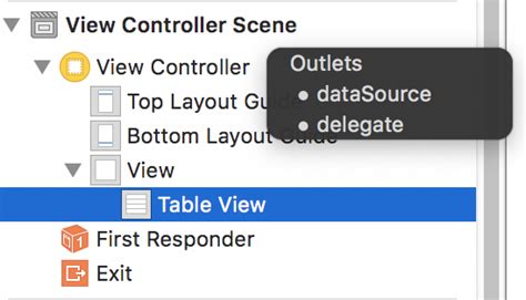 Swift Unrecognized Selector Sent To Instance Stack Overflow