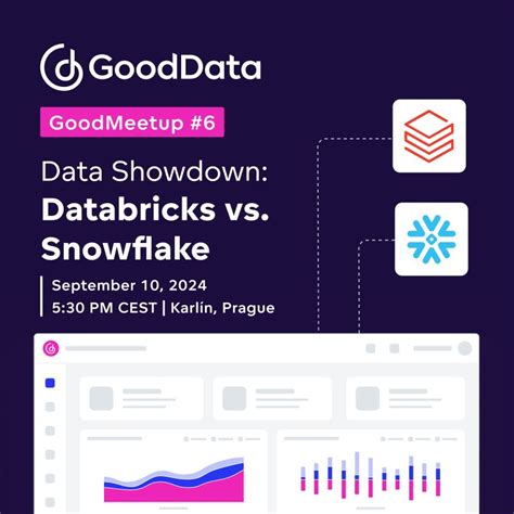 gooddata on linkedin goodmeetup 6 databricks vs snowflake