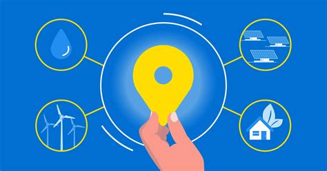 a little geospatial in your sustainable development goals sdgs korem