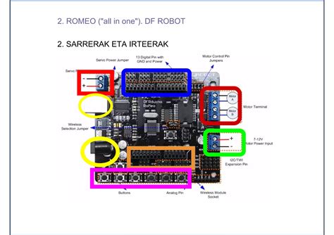 Scratch Y Las Placas Arduino Romeo Tinkerkit Ppt