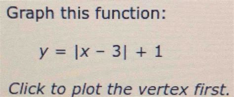 Solved Graph This Function Yx 31 Click To Plot The Vertex First