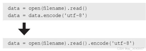 Python特洛伊木马病毒程序设计加强版五stuckunpack Csdn博客 Python特洛伊木马病毒程序设计加强版五stuckunpack Csdn博客
