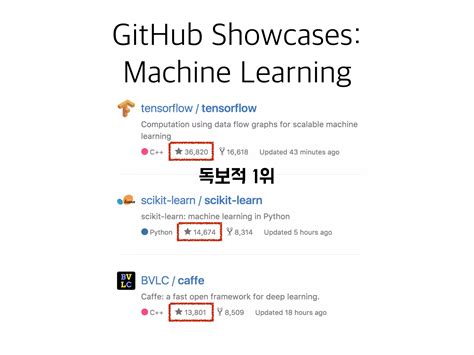 텐서플로 걸음마 Tensorflow Tutorial Ppt
