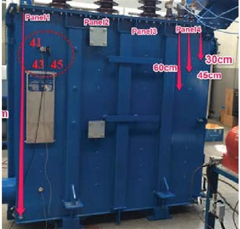 Figure 3 From Diagnosis Of Transformers Based On Vibration Data Semantic Scholar