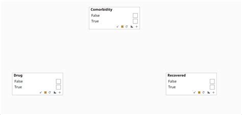Discrete Network Manual Construction Bayes Server