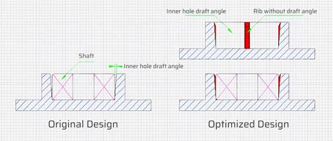 Draft Angle Calculator