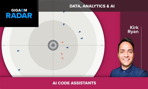 Gigaom Gigaom Key Criteria For Evaluating Ai Code Assistant Solutions