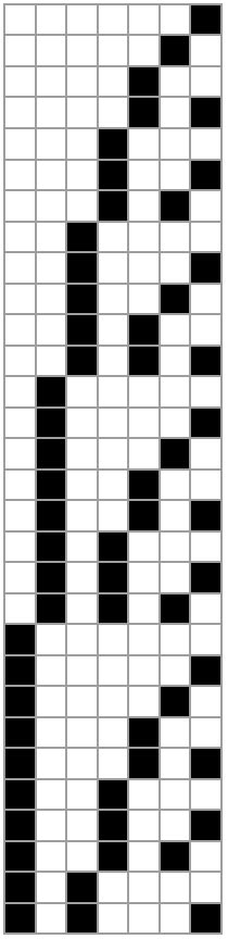 Fibonacciencode Wolfram Function Repository