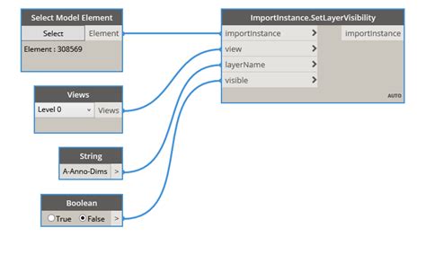 Bimorph Nodes ImportInstance SetLayerVisibility Dynamo BIM For Revit