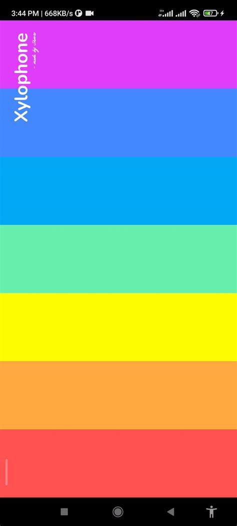 Github Fardawshassanflutterlearningstages Small Steps Of Learning