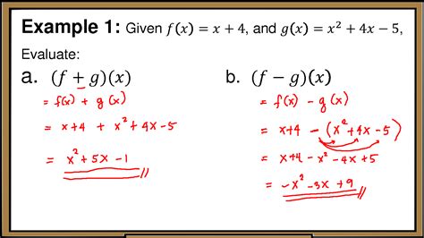 SOLUTION Math Notes Operations Of Functions Composition Of Functions With Examples Studypool