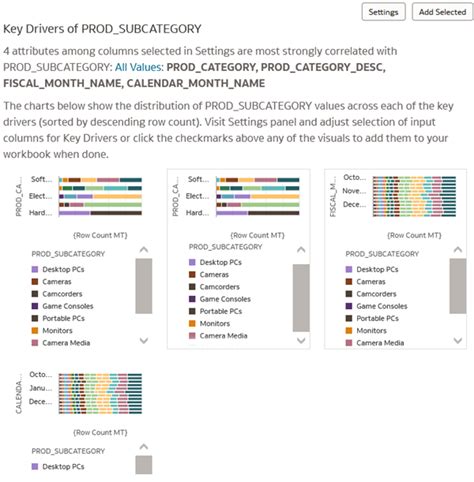 Analyze Datasets With Multiple Tables Using Oracle Analytics Explain