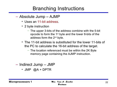 8051 Instruction Set