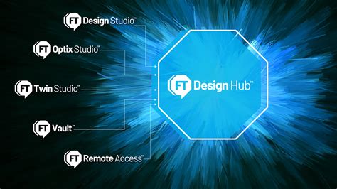New Factorytalk Design Hub Speeds Time To Market Factorytalk