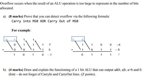Solved Overflow Occurs When The Result Of An Alu Operation