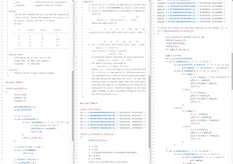 Implementing Cosine In C From Scratch Austin Z Henley