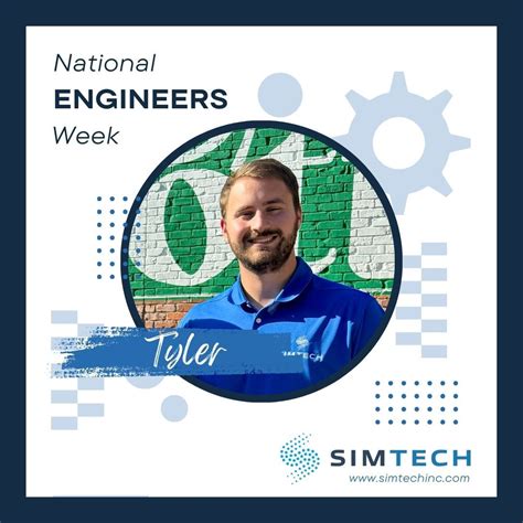 Simulation Technologies Inc Simtech On Linkedin Simtech41 Eweek2025 Bptw