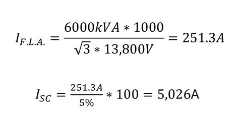 Fault Current Estimation And Calculation A Practical Guide For Power Engineers