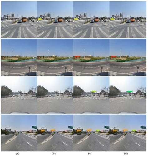 Real Time And Efficient Multi Scale Traffic Sign Detection Method For