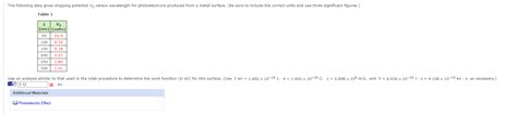 Solved Table 1table Table λ