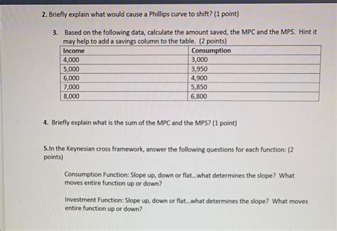 2 Briefly Explain What Would Cause A Phillips Curve