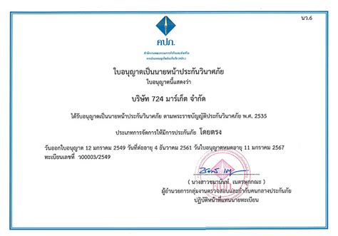 ซื้อ พ ร บ รถยนต์ ซื้อเร็ว เคลมง่าย รับกรมธรรม์ออนไลน์ ภายใน 5 นาที 724 Co Th ประกันภัย