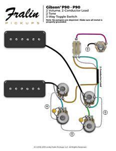 Wiring Diagrams Telecaster Custom Lindy Fralin Cool Electric Guitars