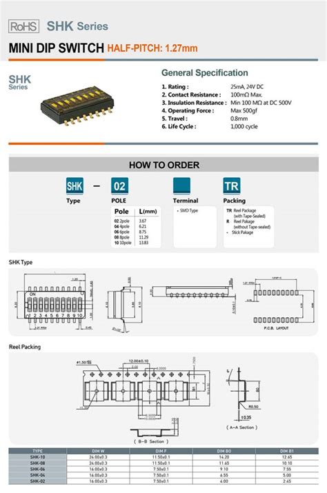 SHK Series Addcom Solution Pte Ltd SHK Series Addcom Solution Pte Ltd