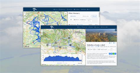 Public Flights Ppg Log