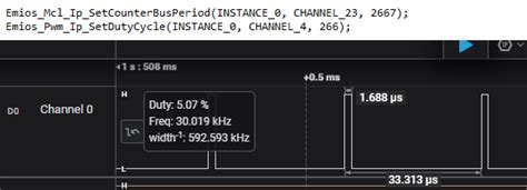 How Is Pwm Frequency Setting Parameters Nxp Community